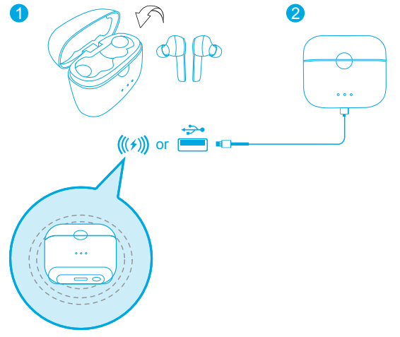 Soundcore Liberty Air 2 Manual. Charging, Pairing etc. | ManualsLib