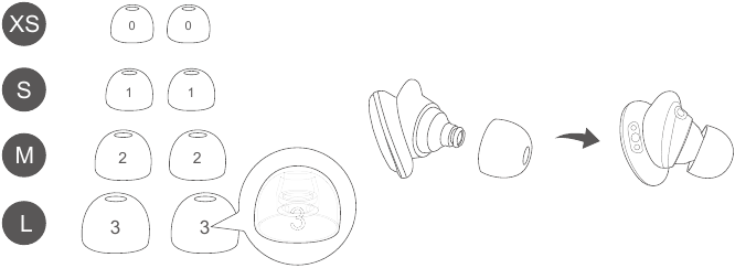 Soundcore Liberty Air 3 PRO Manual | ManualsLib