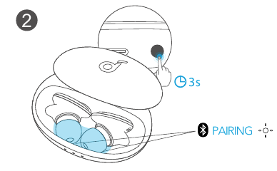 Soundcore Liberty Air 3 PRO Manual | ManualsLib