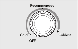 Frigidaire Upright Freezer FFFU16F2VW Manual | ManualsLib