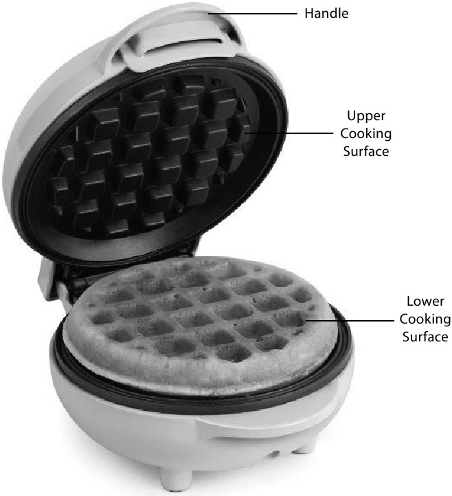 Nostalgia Mini Waffle Maker Manual | ManualsLib