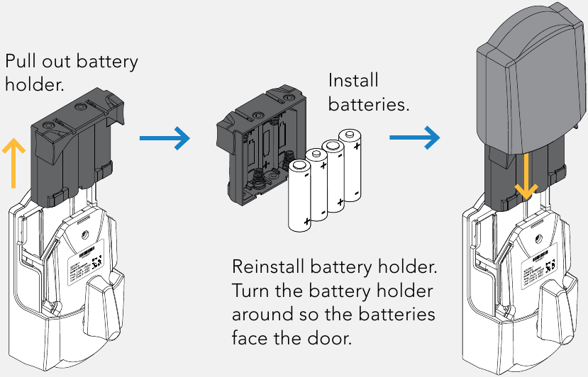 Schlage Encode Smart WiFi Deadbolt Quick Start Guide | ManualsLib