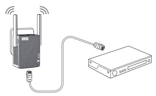 Rock Space AC1200/AC750 Dual Band WiFi Extender Manual | ManualsLib
