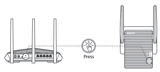 Rock Space AC1200/AC750 Dual Band WiFi Extender Manual | ManualsLib