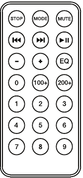 Ion Total PA Ultra Bluetooth PA System with Lights Manual | ManualsLib