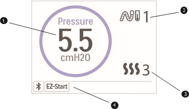 Philips Respironics DreamStation BiPAP Manual | ManualsLib