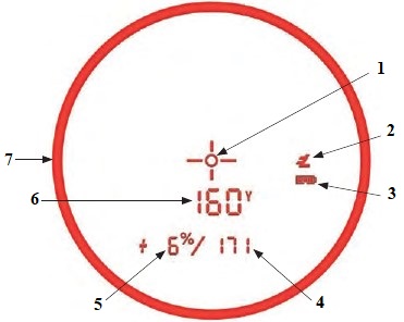 Bushnell GOLF Pro XE Laser Rangefinder Manual | ManualsLib