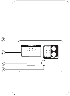 EDIFIER R1280T Multimedia Speaker Manual | ManualsLib