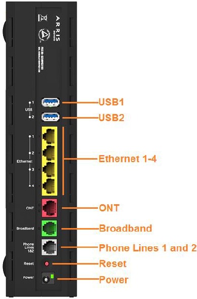 Arris BGW210-700 - VDSL2 Wireless Voice Gateway Manual | ManualsLib
