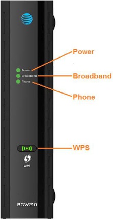 Arris BGW210-700 - VDSL2 Wireless Voice Gateway Manual | ManualsLib