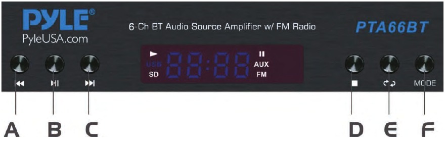 PYLE PTA66BT Manual | ManualsLib
