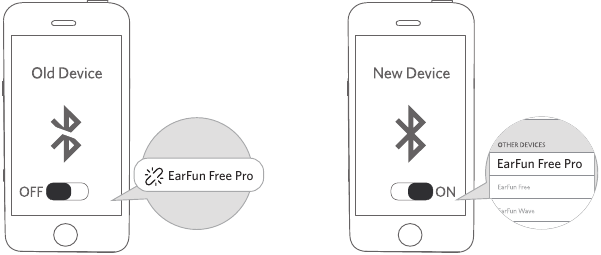 EarFun Free Pro Manual | ManualsLib EarFun Free Pro Manual | ManualsLib