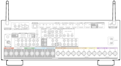 Denon AVR-X3700H Quick Start Guide | ManualsLib