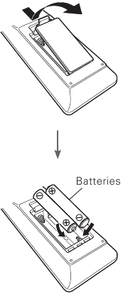 Denon AVR-X3700H Quick Start Guide | ManualsLib