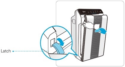 WINIX 5500-2 Air Purifier Manual | ManualsLib