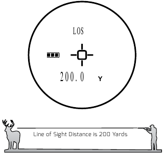 HALO Laser Rangefinder Universal Manual | ManualsLib