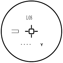 HALO Laser Rangefinder Universal Manual | ManualsLib