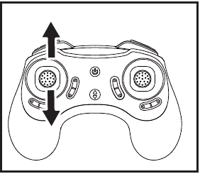 Propel Compact Drone SNAP 2.0 Manual | ManualsLib
