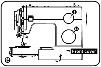 Singer 4423 Sewing Machine Manual | ManualsLib