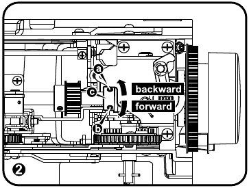 Singer 4423 Sewing Machine Manual | ManualsLib