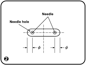 Singer 4423 Sewing Machine Manual | ManualsLib
