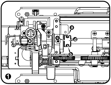 Singer 4423 Sewing Machine Manual | ManualsLib