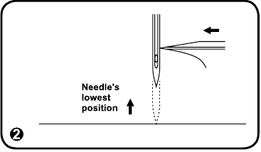 Singer 4423 Sewing Machine Manual | ManualsLib