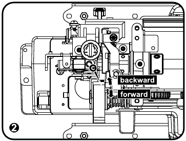 Singer 4423 Sewing Machine Manual | ManualsLib