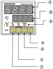 INKBIRD ITC-100 Manual | ManualsLib