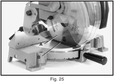 Delta 36-220 Miter Saw Manual | ManualsLib