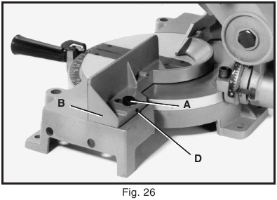 Delta 36-220 Miter Saw Manual | ManualsLib