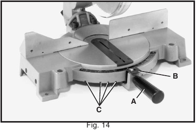 Delta 36-220 Miter Saw Manual | ManualsLib