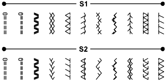 Singer M3220 - Mechanical Sewing Machine Manual and SetUp Video ...