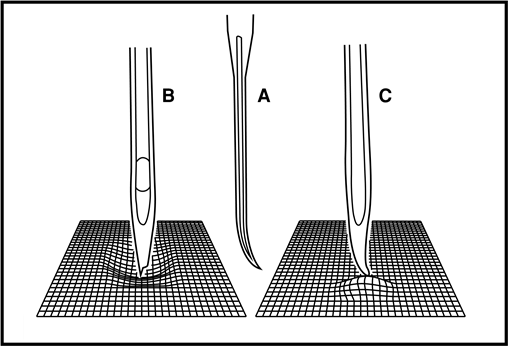 Singer M3220 - Mechanical Sewing Machine Manual and SetUp Video ...