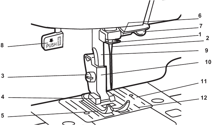 Singer M3220 - Mechanical Sewing Machine Manual and SetUp Video ...