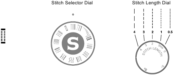 Singer M3220 - Mechanical Sewing Machine Manual and SetUp Video ...