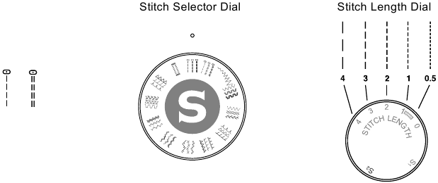 Singer M3220 - Mechanical Sewing Machine Manual and SetUp Video ...