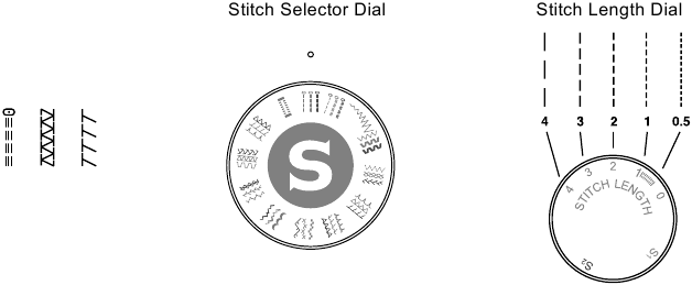 Singer M3220 - Mechanical Sewing Machine Manual and SetUp Video ...