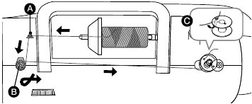Singer M3220 - Mechanical Sewing Machine Manual and SetUp Video ...