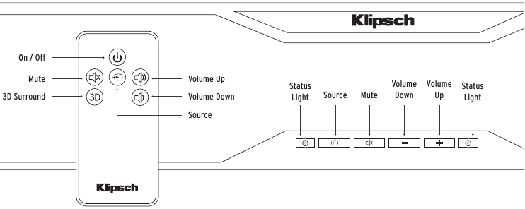 Klipsch R-10B - Sound Bar with Wireless Subwoofer Manual | ManualsLib