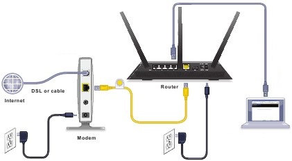 Netgear Nighthawk R7000/AS1900 Manual | ManualsLib