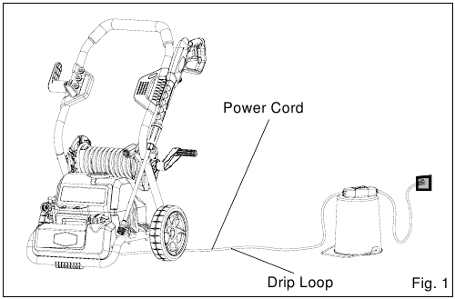 Greenworks 2000 PSI Pressure Washer Manual | ManualsLib