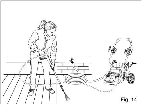 Greenworks 2000 PSI Pressure Washer Manual | ManualsLib