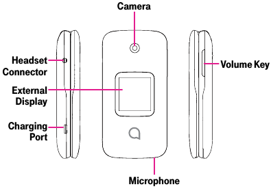 Alcatel GO Flip 3 Manual | ManualsLib