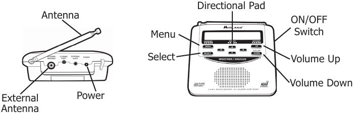 Midland Weather Radio WR120 Manual | ManualsLib