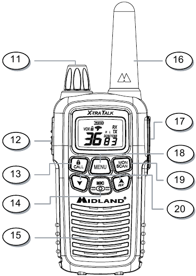Midland X-TRA Talk LXT600 Series User Manual | ManualsLib
