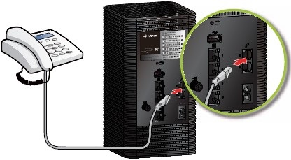 Hitron CGNVM-2559 Series Quick Start Guide | ManualsLib