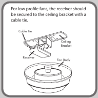 Hunter Fan Remote 99123 Manual | ManualsLib