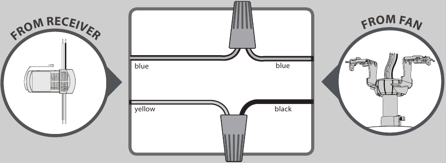 Hunter Fan Remote 99123 Manual | ManualsLib
