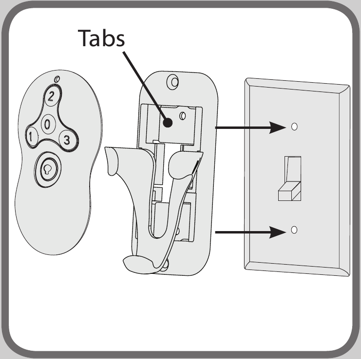 Hunter Fan Remote 99123 Manual | ManualsLib